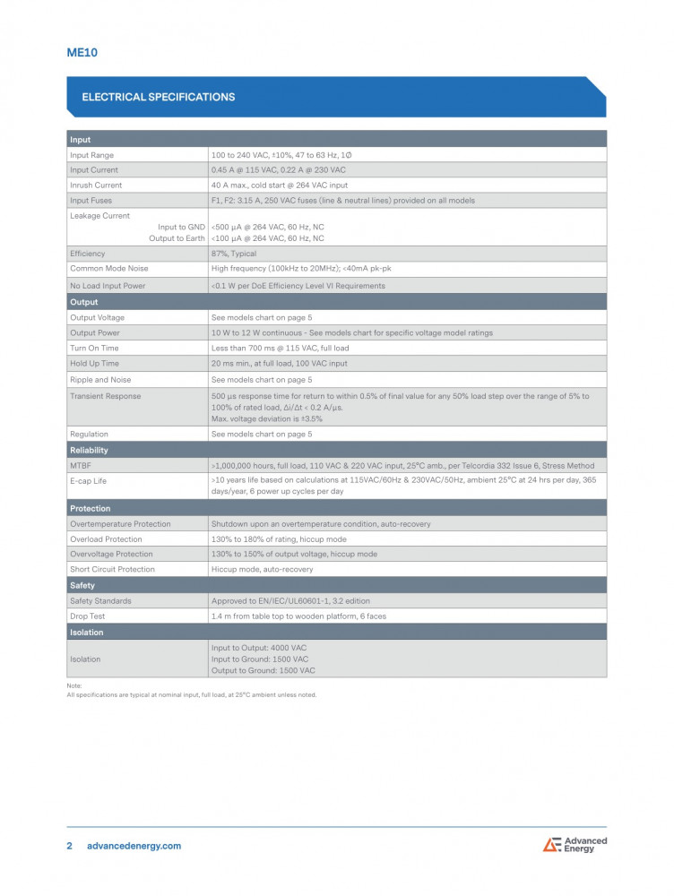 ME10 series document page 2