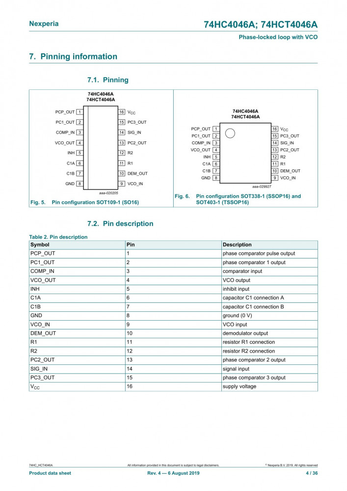 74HC4046ADB,112 technical document page 4