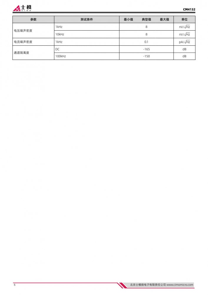 CM4132 datasheet page 6