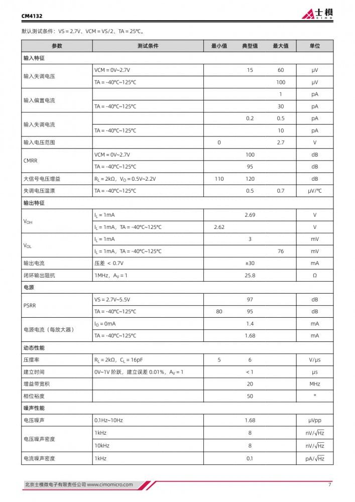 CM4132 datasheet page 7