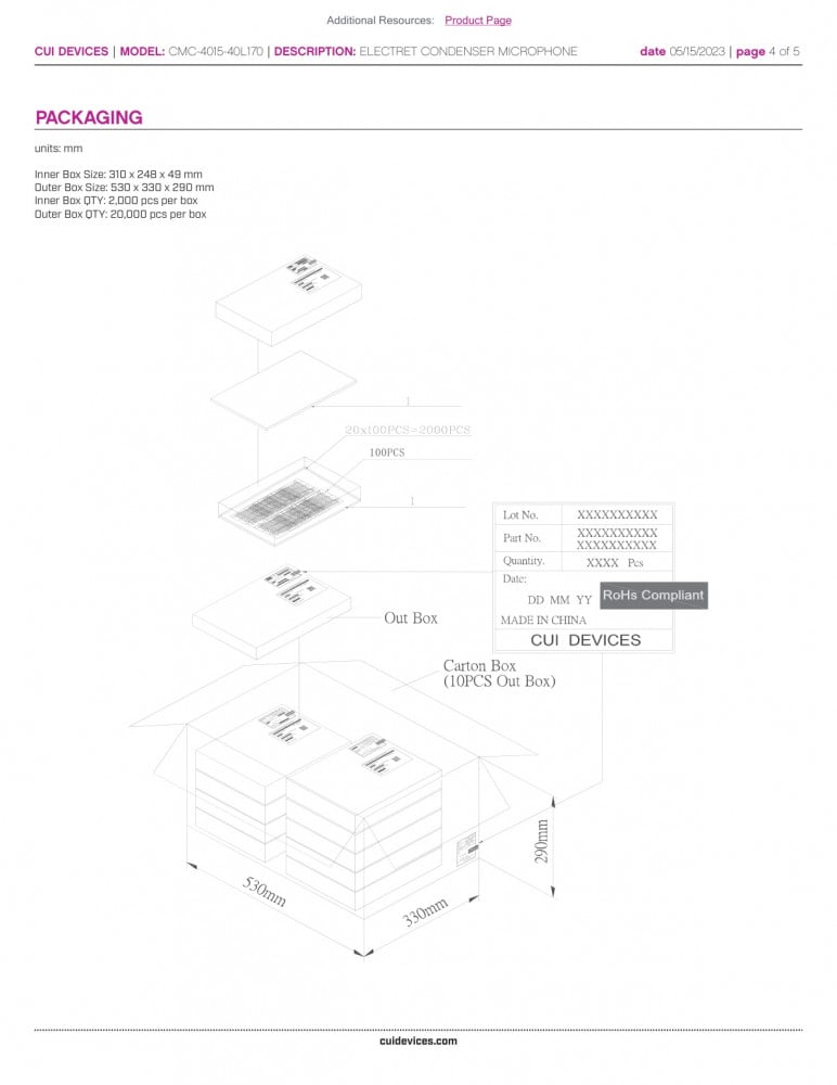 CMC-4015-40L170 technical document page 4