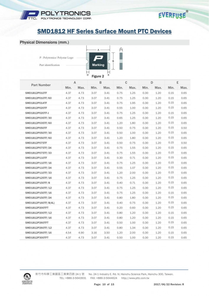 PTTC SMD1812 HF datasheet page 10