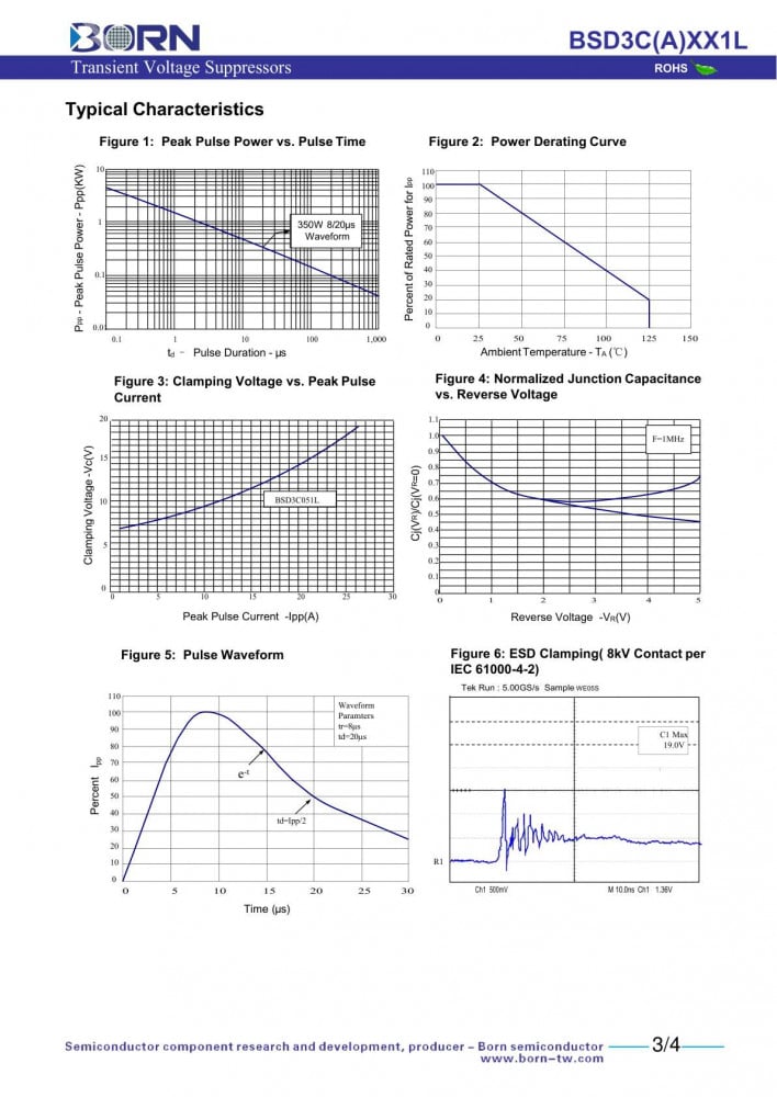 BSD3C081L datasheet page 3