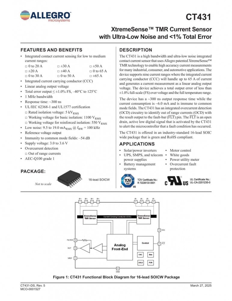 CT431 datasheet page 2