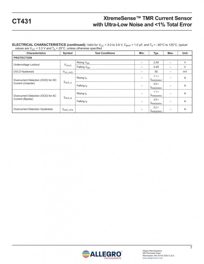 CT431 datasheet page 8