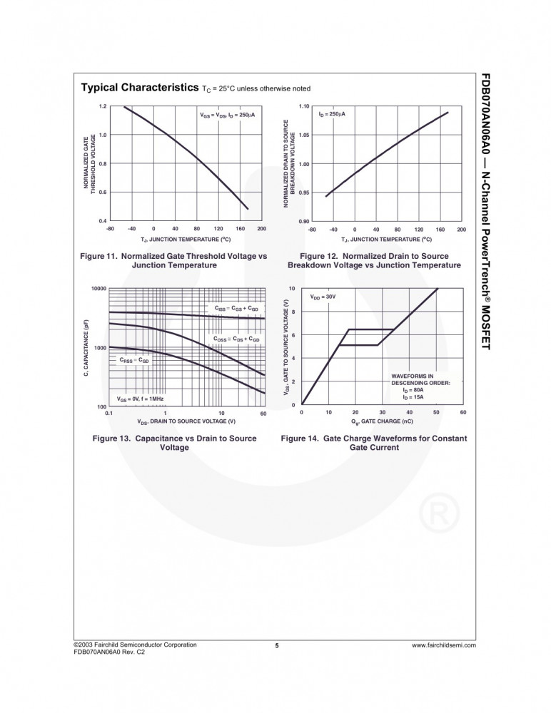 FDB070AN06A0 datasheet page 6