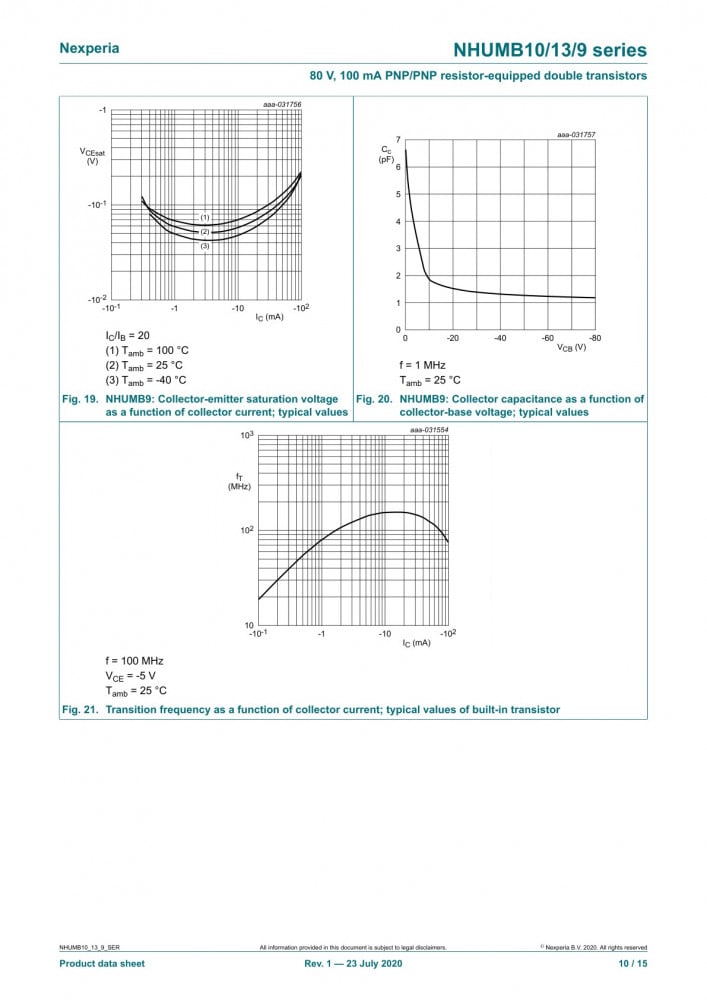 NHUMB13F datasheet page 10