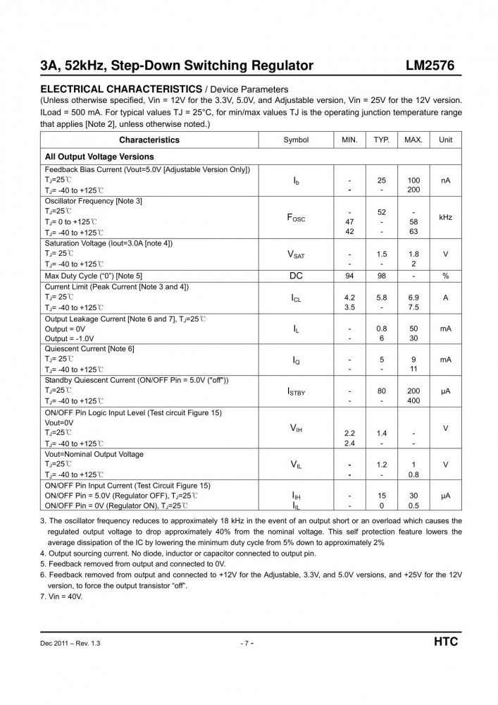 LM2576R-12 datasheet page 7