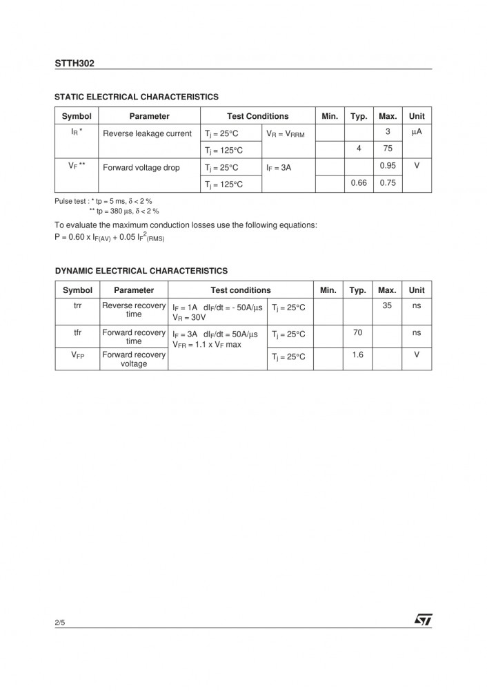 STTH302 datasheet page 2