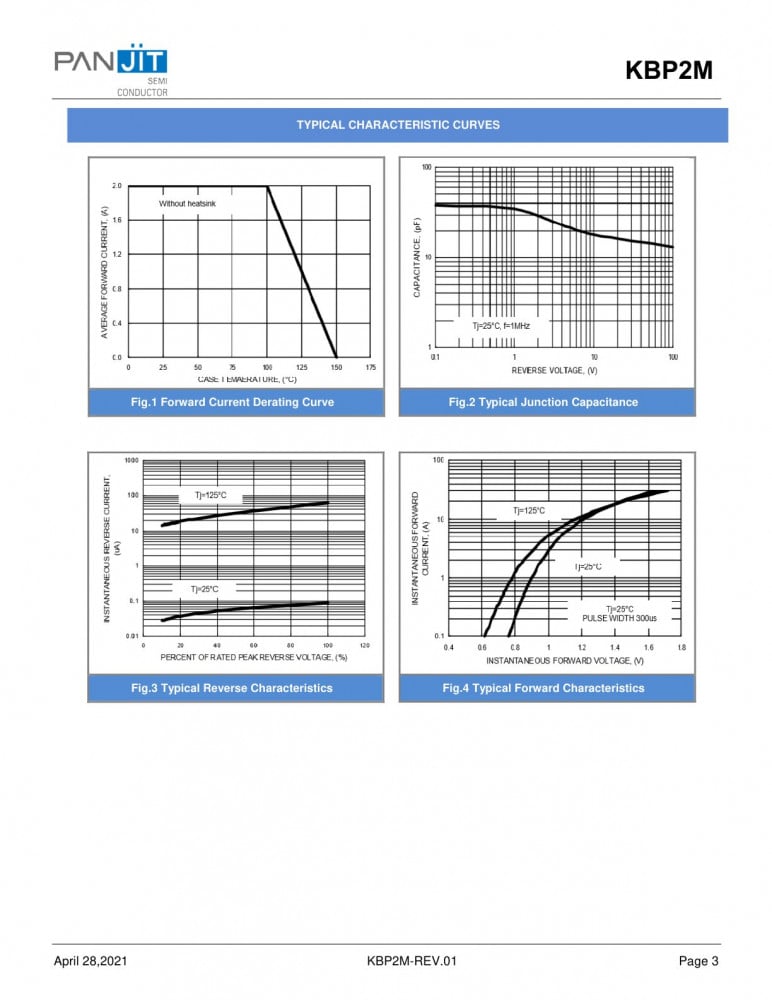 KBP2M_T0_00101 datasheet page 3