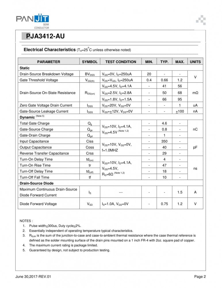 PJA3412-AU datasheet page 2