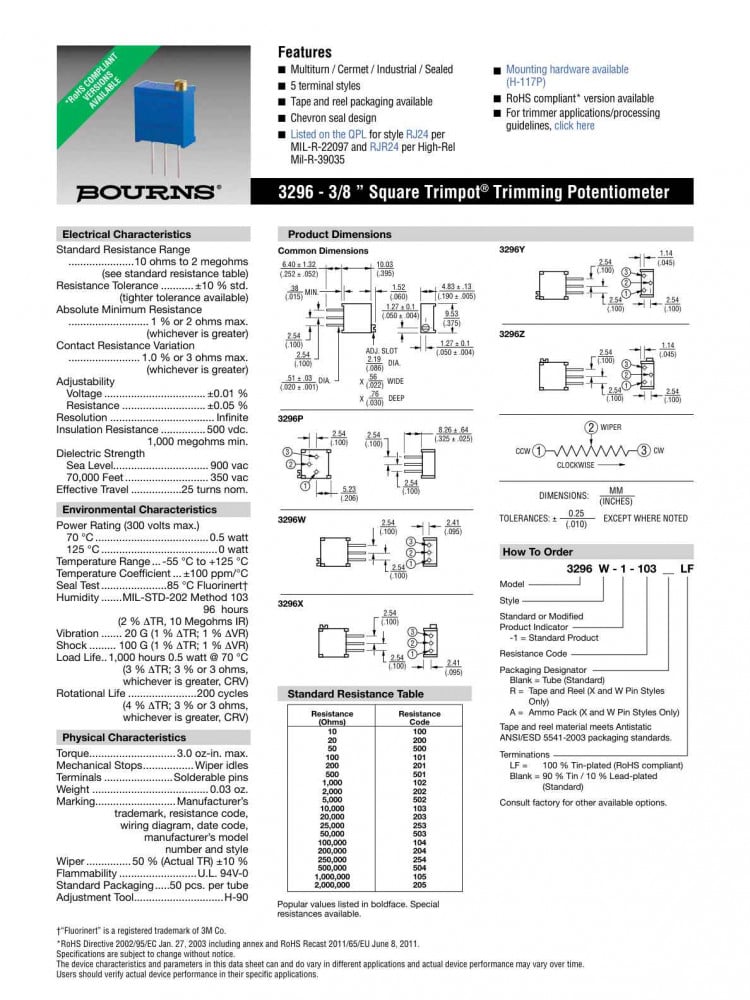 BOURNS 3296 series datasheet page 1
