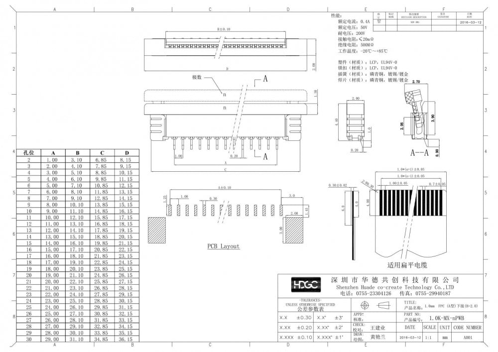 HDGC 1.0K-MX-12PWB technical document