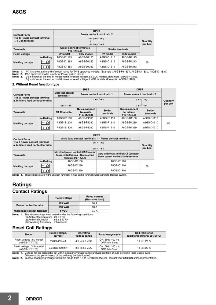 OMRON A8GS datasheet page 2