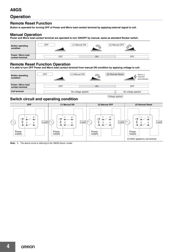 OMRON A8GS datasheet page 4