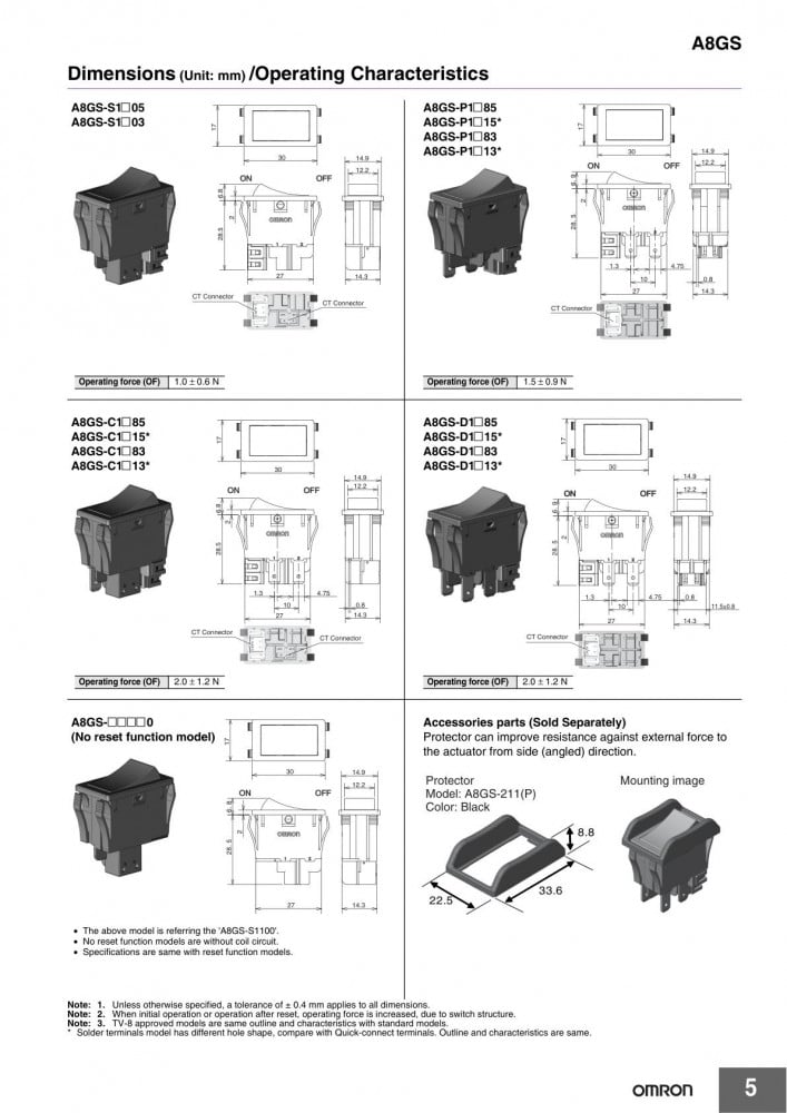OMRON A8GS datasheet page 5