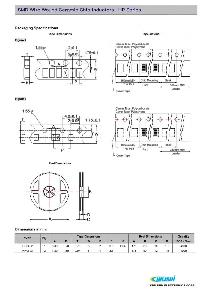 Chilisin HP Series datasheet page 5