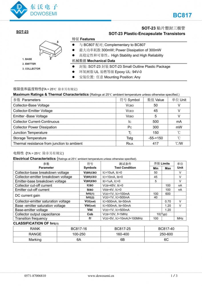 BC817-25 datasheet page 1