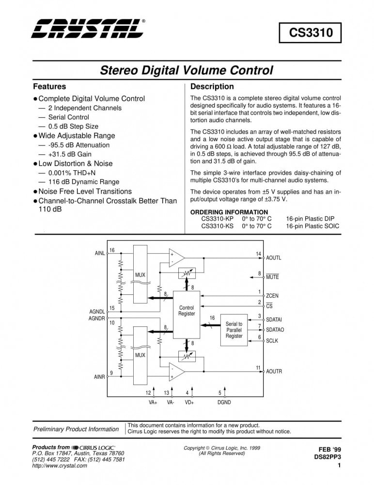 CS3310 datasheet page 1
