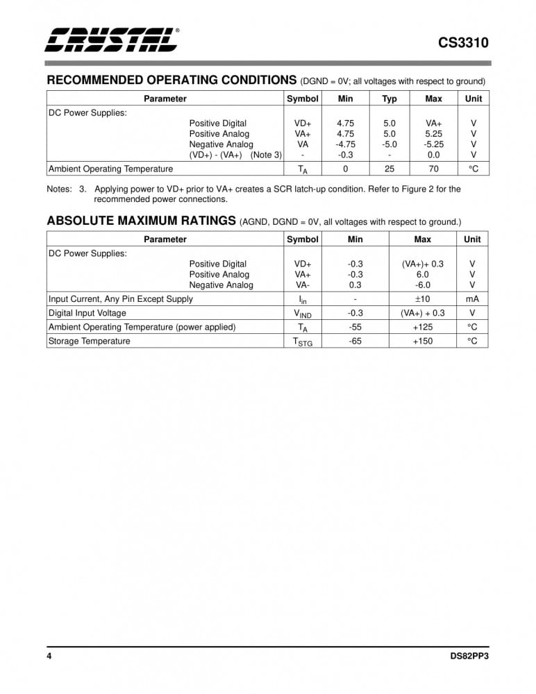 CS3310 datasheet page 4