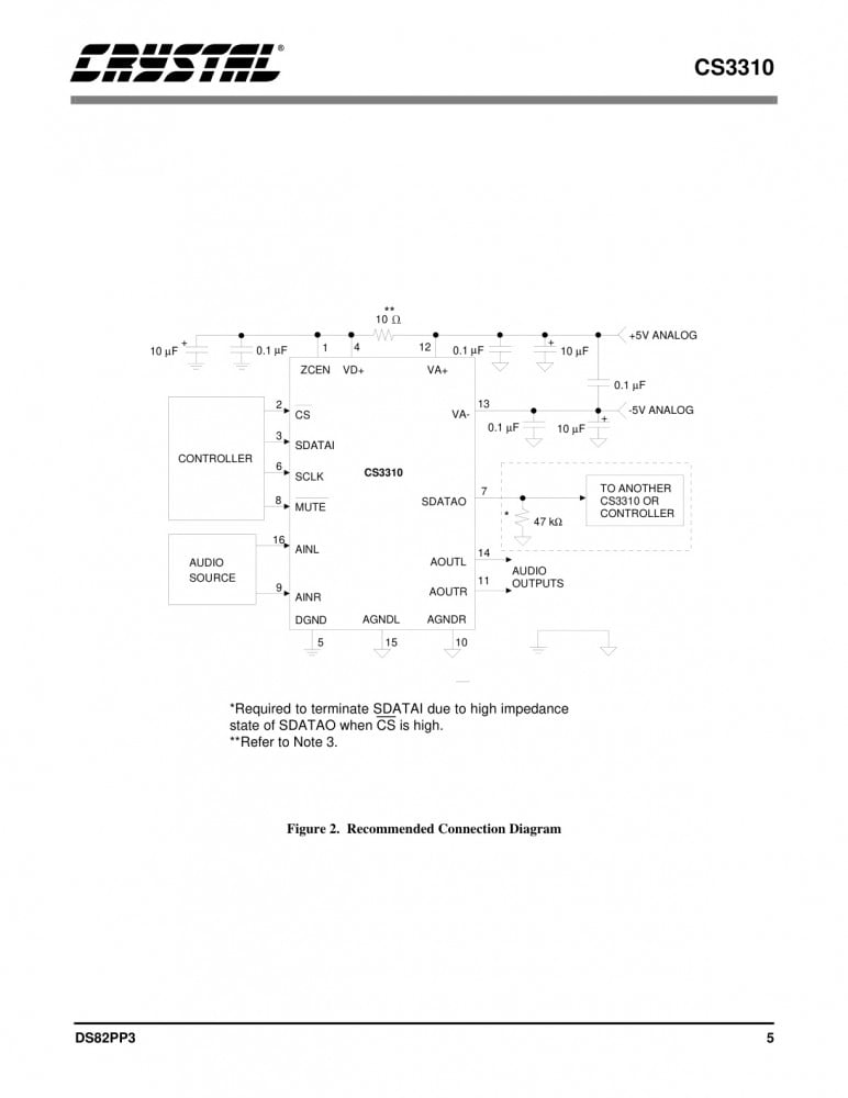 CS3310 datasheet page 5