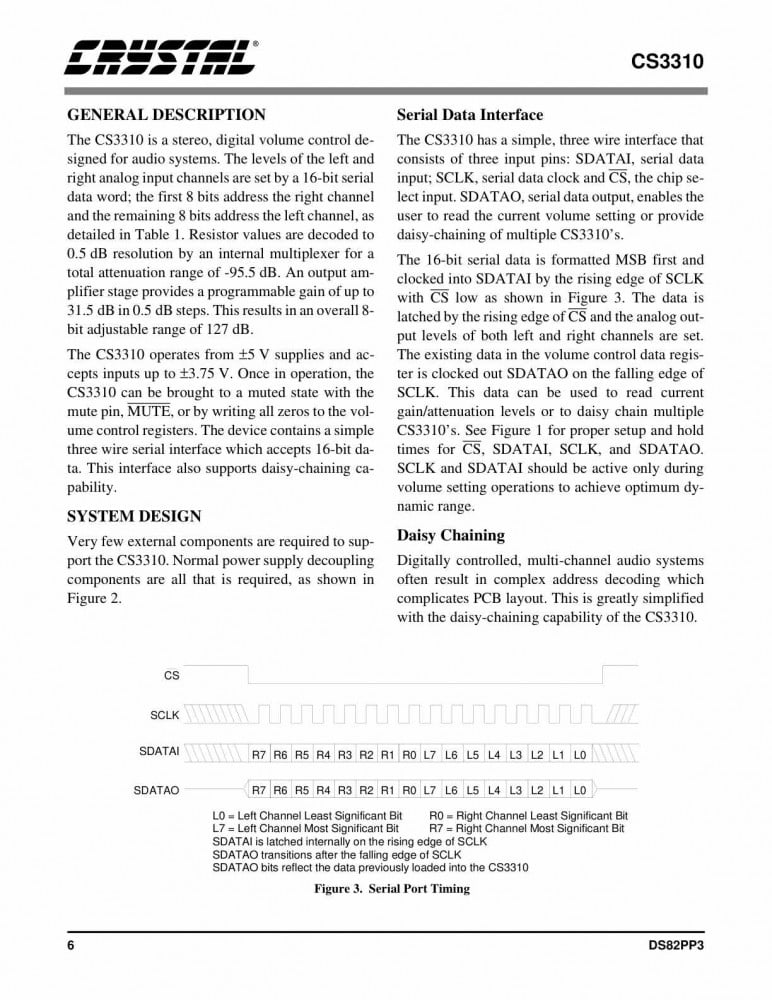 CS3310 datasheet page 6