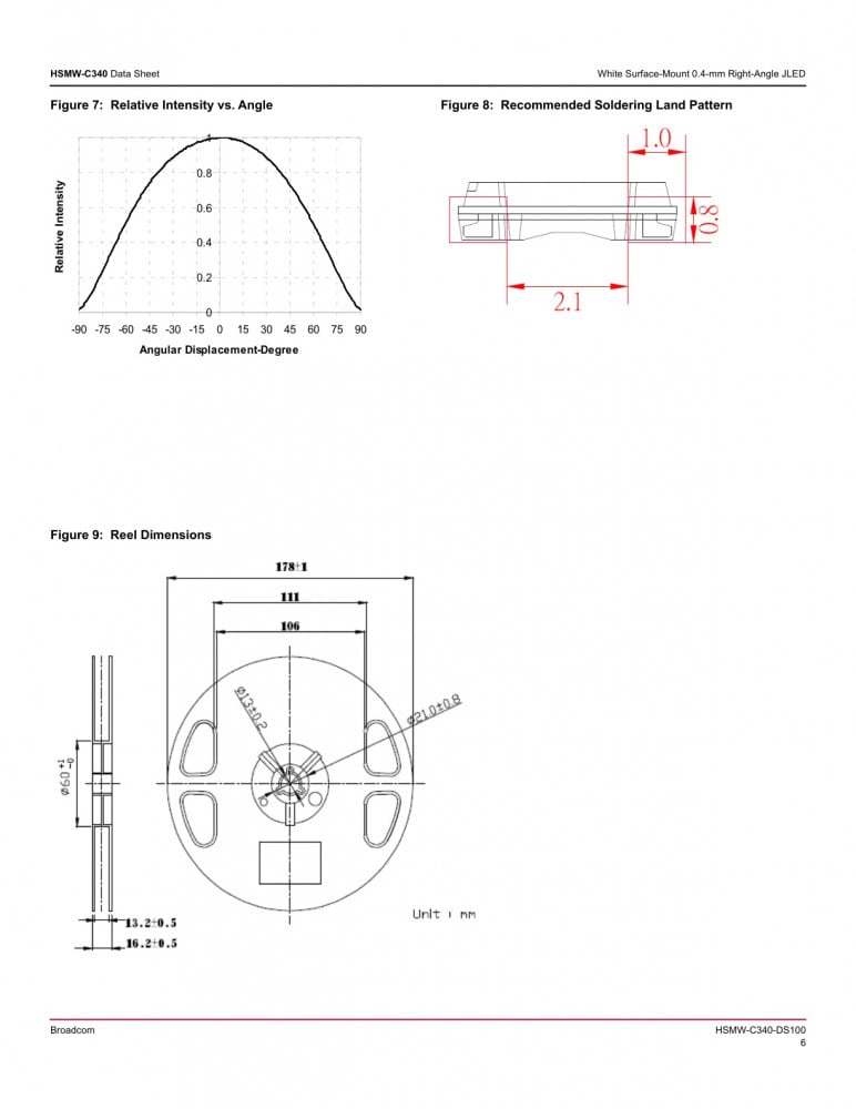 HSMW-C340 datasheet page 6