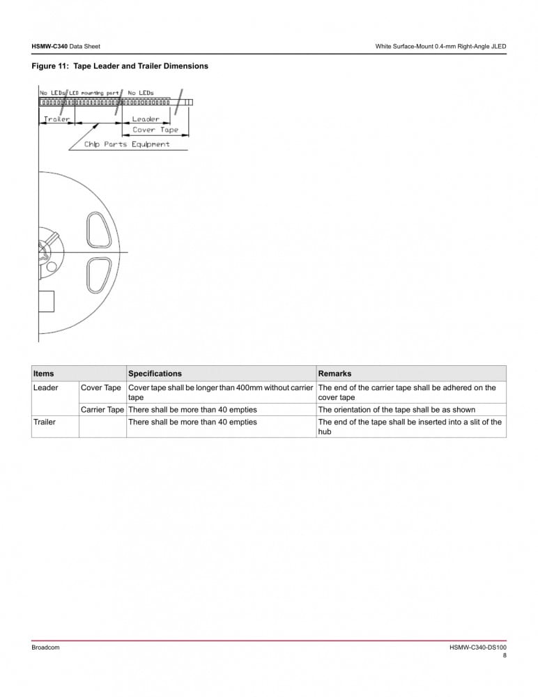 HSMW-C340 datasheet page 8