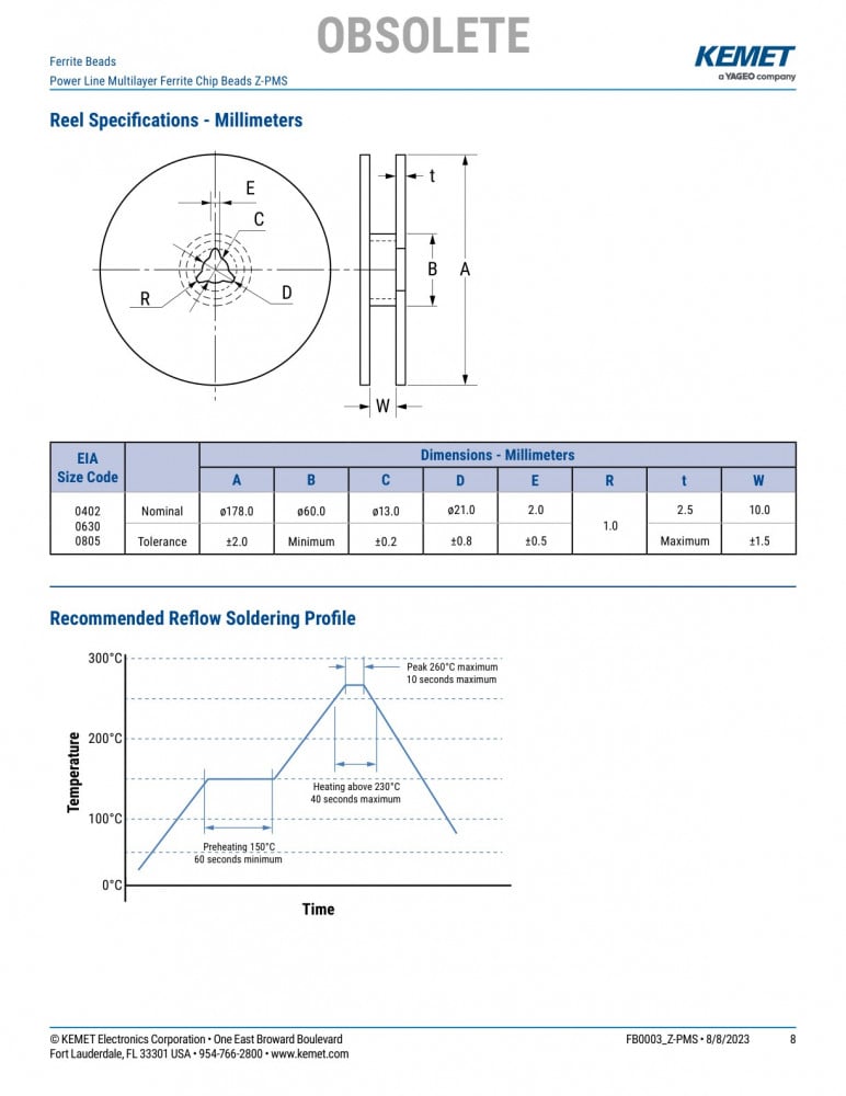 KEMET Z0603C600APMST datasheet page 8