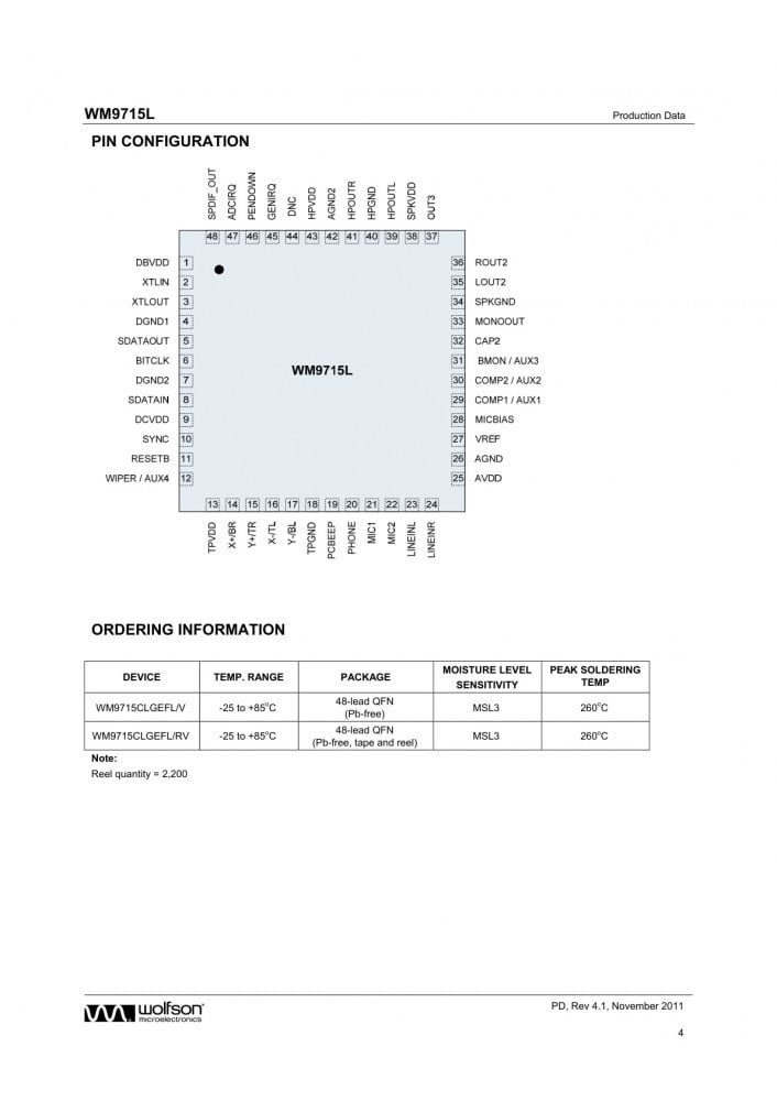 WM9715 datasheet page 4