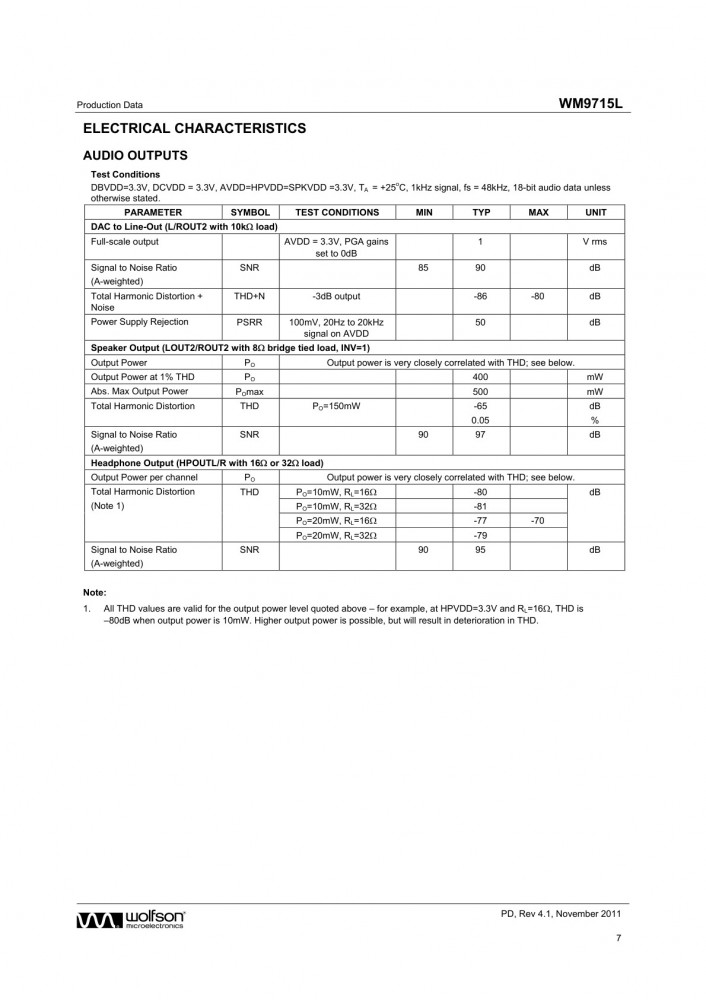 WM9715 datasheet page 7