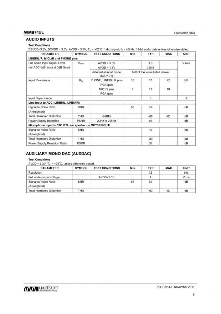 WM9715 datasheet page 8
