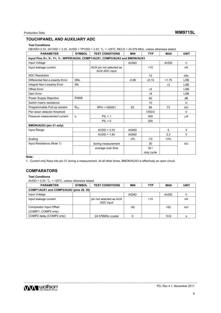 WM9715 datasheet page 9
