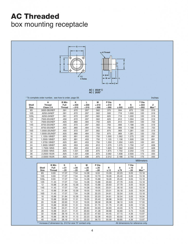 Amphenol connector catalog page 6