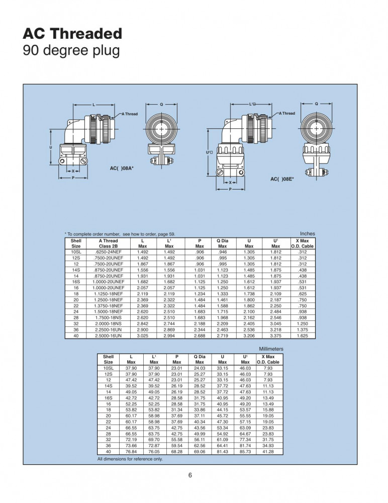 Amphenol connector catalog page 8
