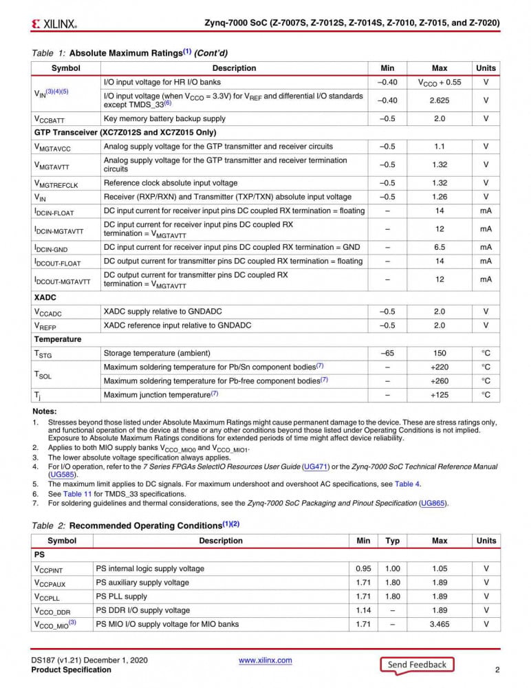 XC7Z010 datasheet page 2