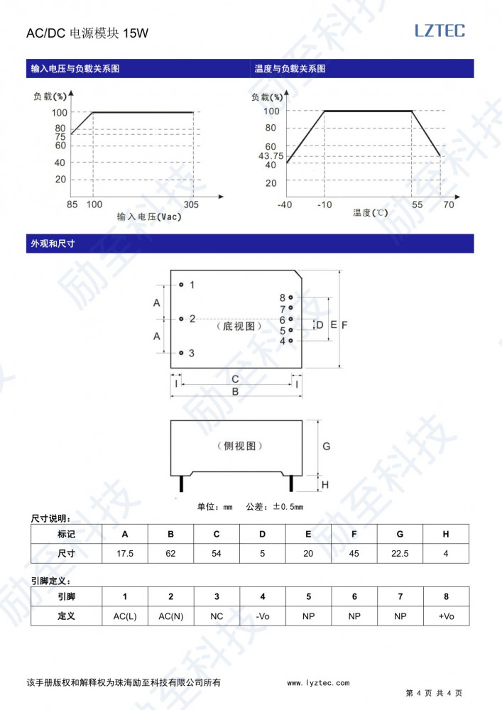 LH15-23B series datasheet page 4