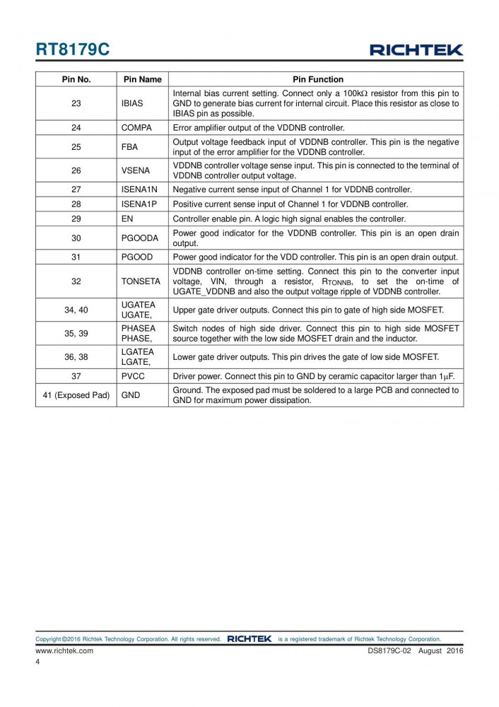 RT8179C datasheet page 4