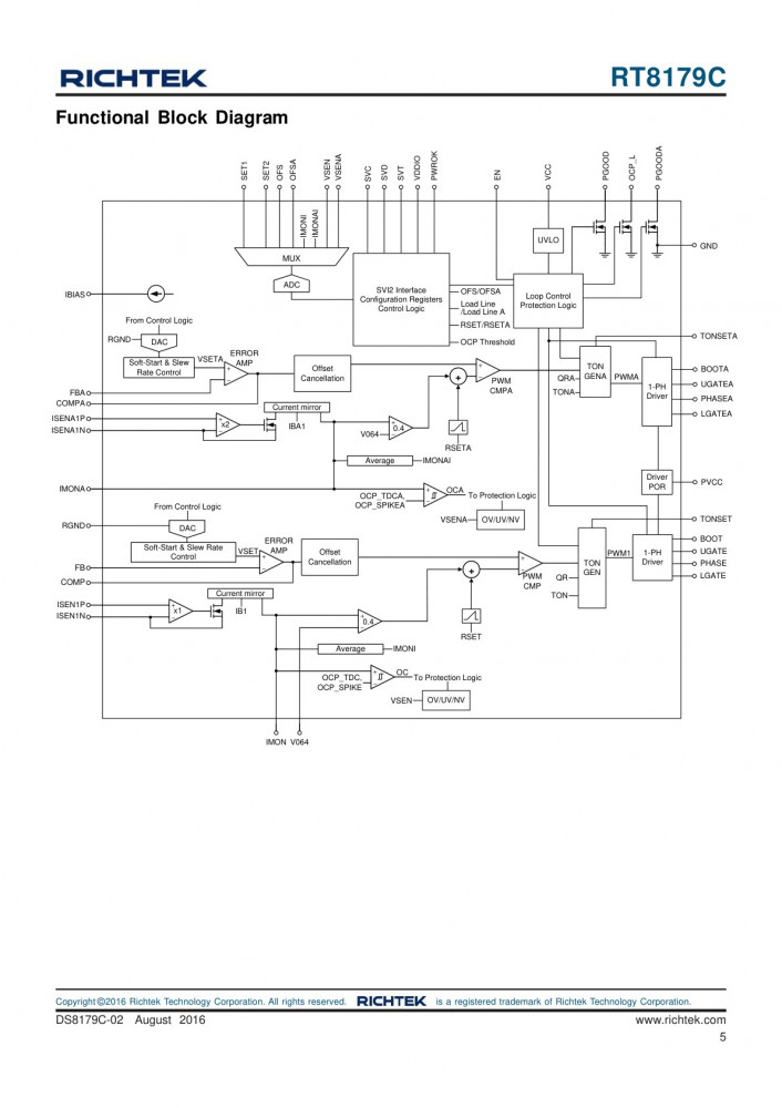 RT8179C datasheet page 5