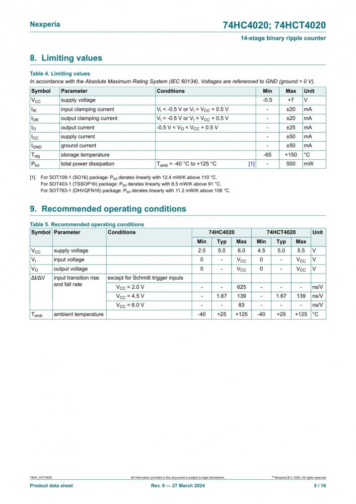 74HC4020 data sheet page 5