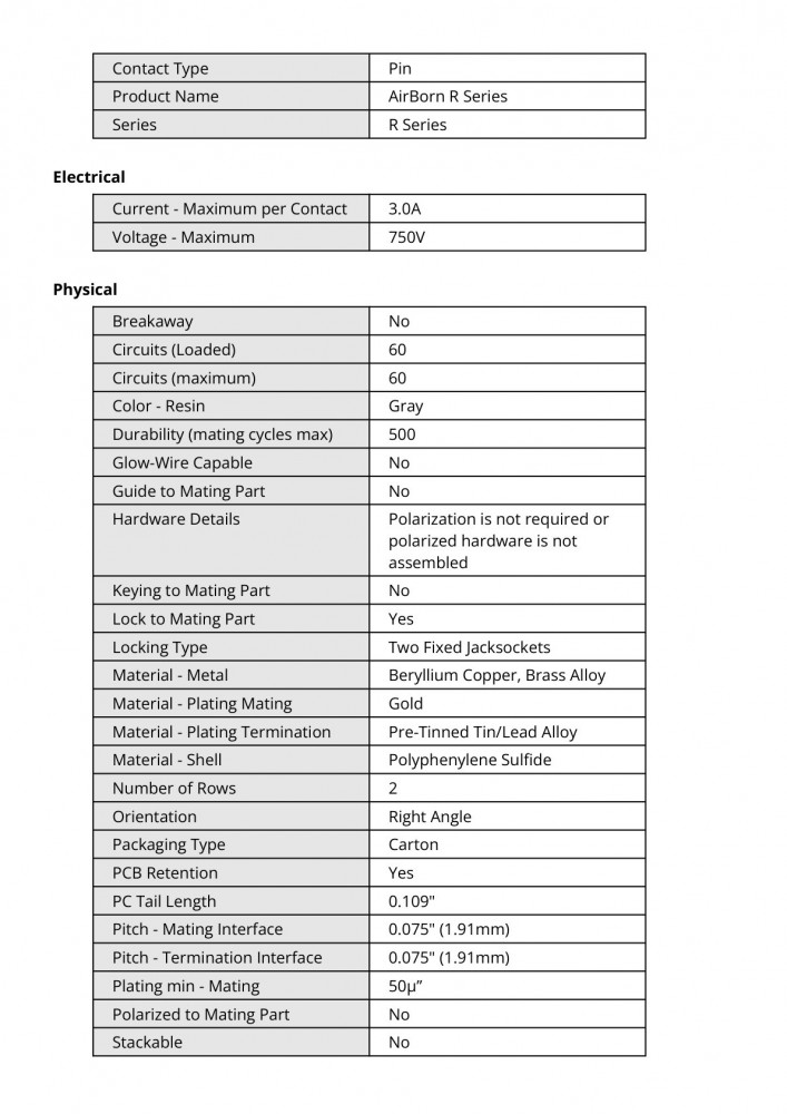 RM252-060-312-2000 technical document preview, page 2