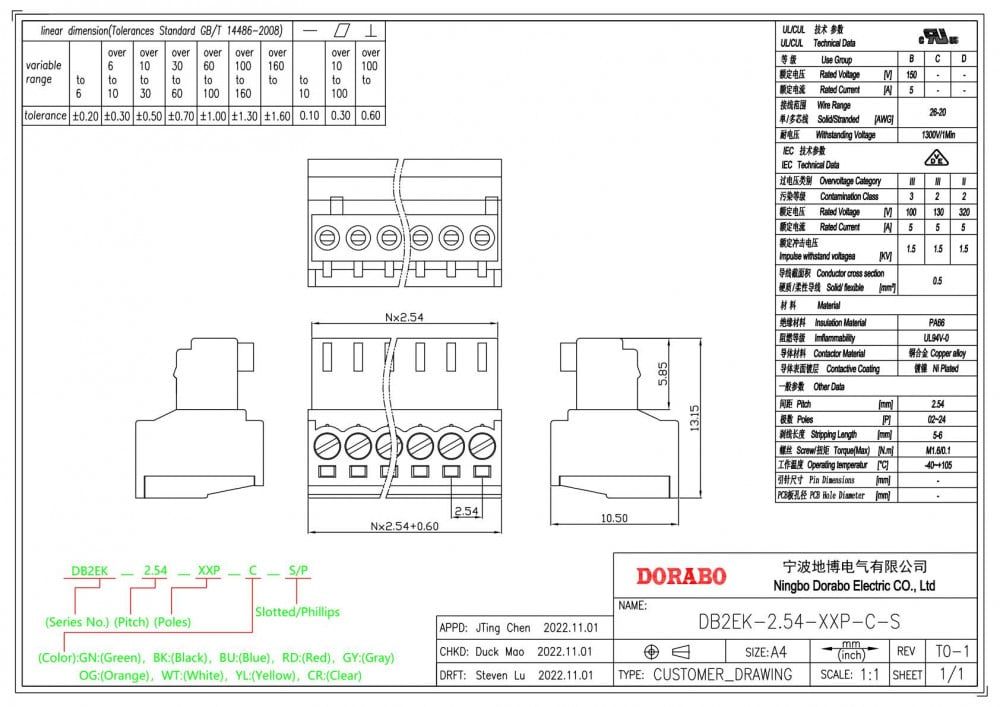 DB2EK-2.54-13P-GN-S technical document preview
