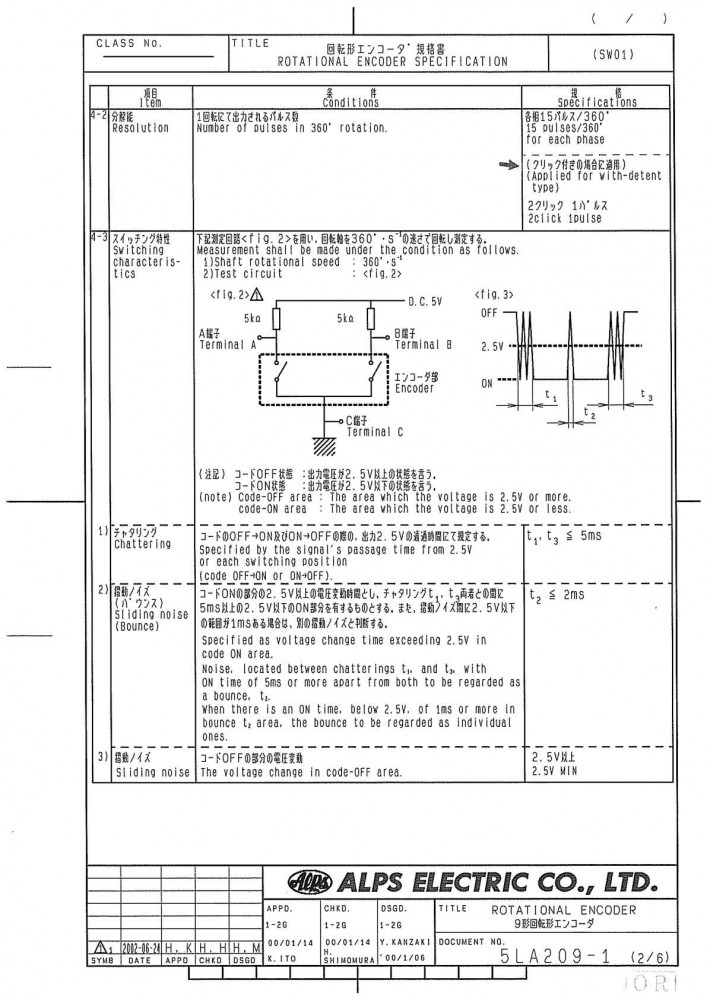 EC09E152440T specification page 2