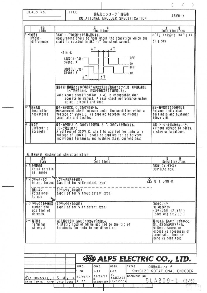 EC09E152440T specification page 3