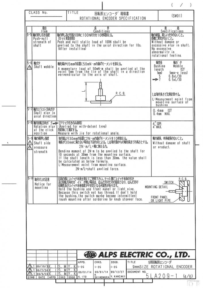EC09E152440T specification page 4