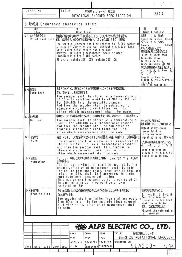 EC09E152440T specification page 5