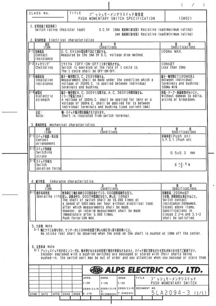 EC09E152440T push switch specification
