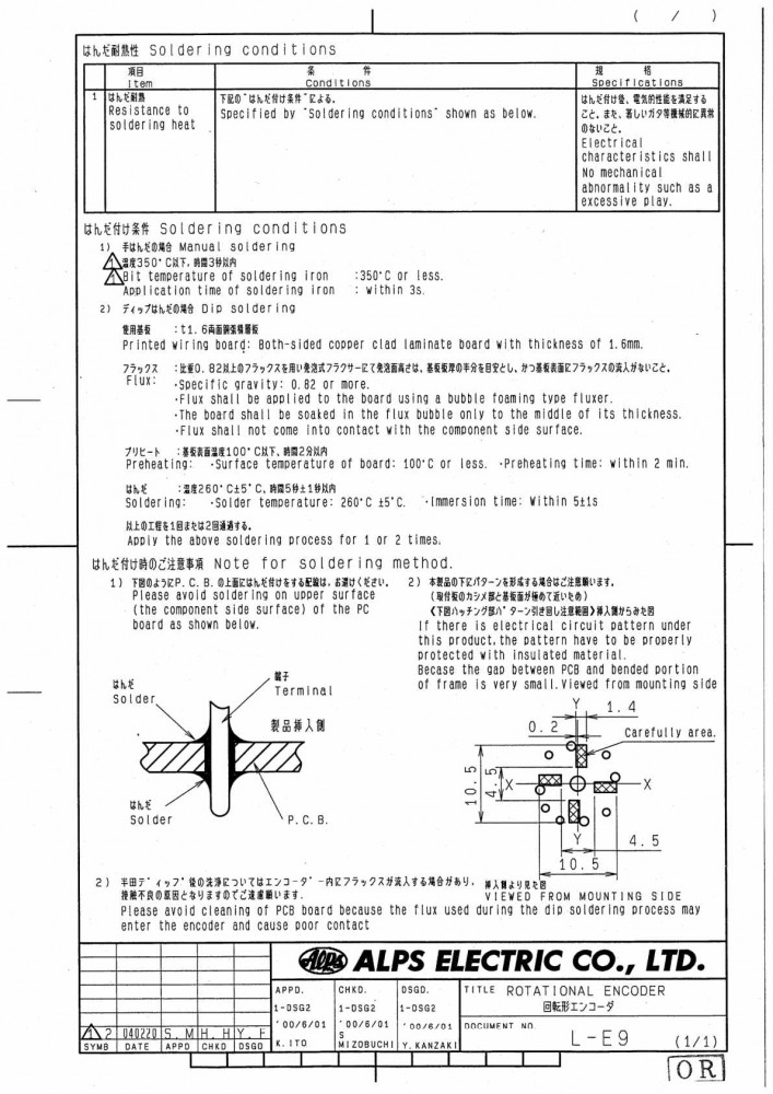EC09E152440T soldering conditions