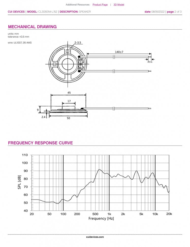 CLS0501M-L152 datasheet page 2