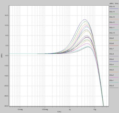 Intel/Altera 5ASXFB3H4F40C5G